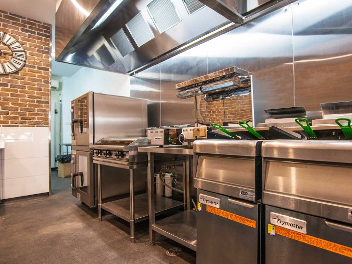 Commercial Kitchen Design: Layouts, Floor Plans & Guidelines - 5 Best ...