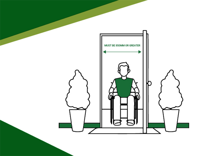 Wheelchair Accessible Door Opening Entrance To The Disabled Restroom.