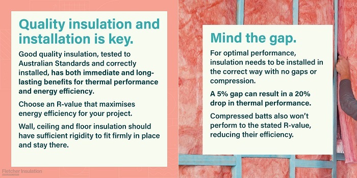 Insulating for energy efficiency – what you need to know | Architecture ...