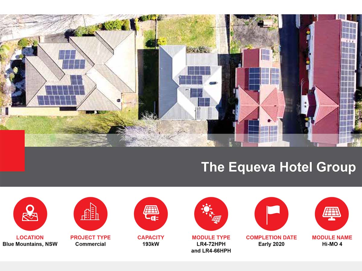 Case Study: The Equeva Hotel Group | Architecture & Design