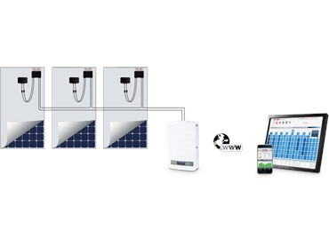 SolarEdge from TCK Solar | Architecture & Design