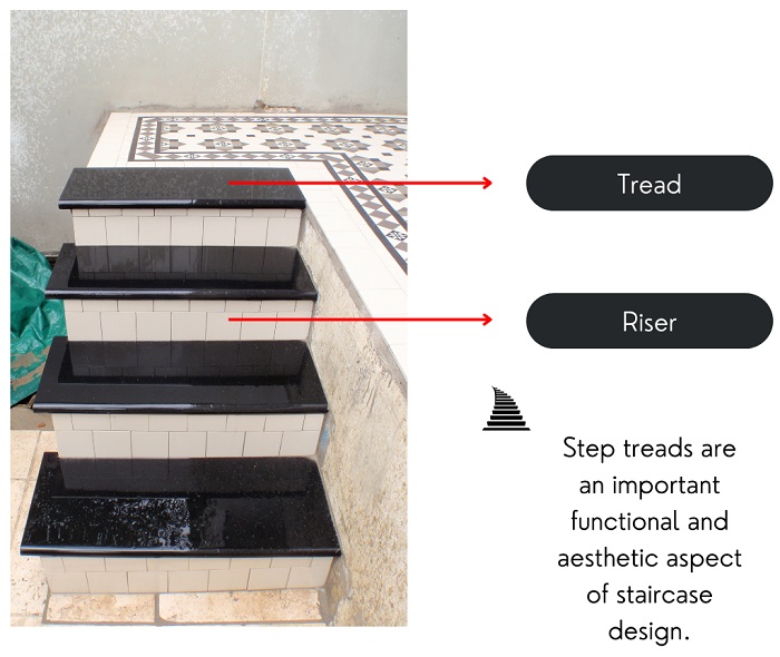 Integrating step treads into your interior design | Architecture & Design