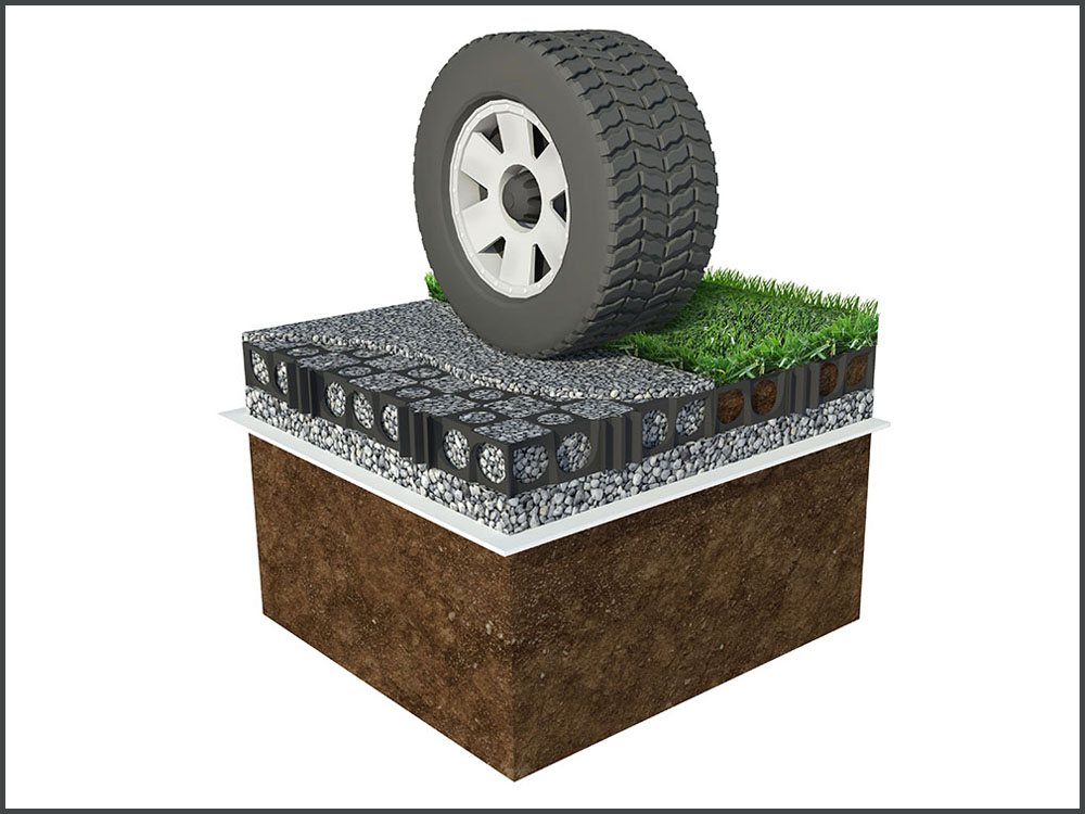 Turf Cell® grass & aggregate reinforcement structure | Architecture ...