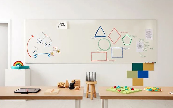 A guide to choosing the best whiteboard | Architecture & Design