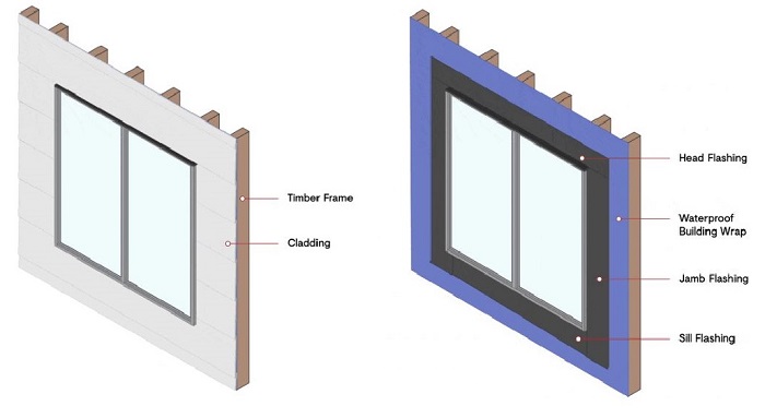How to ensure compliant windows with window flashing | Architecture ...