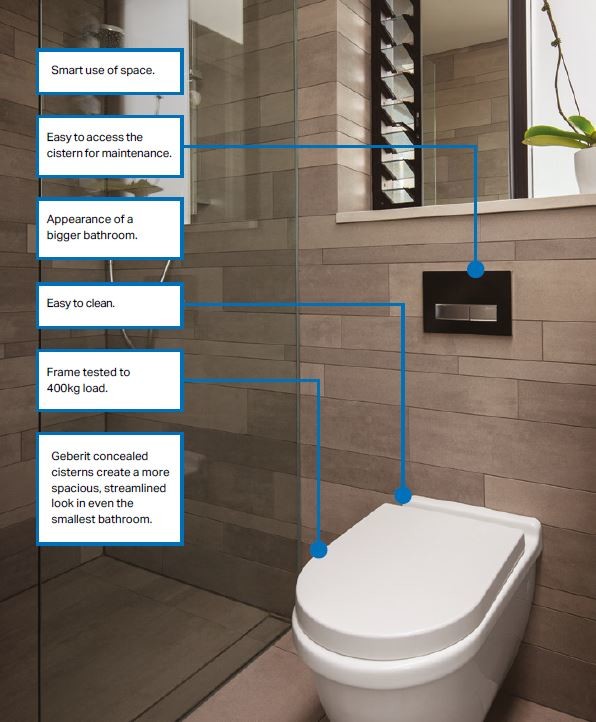How Concealed Cisterns Integrate Seamlessly with Modern Bathroom Design ...