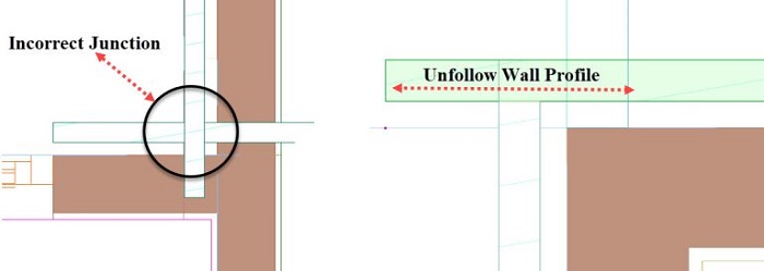 How to fix wall coverings | Architecture & Design