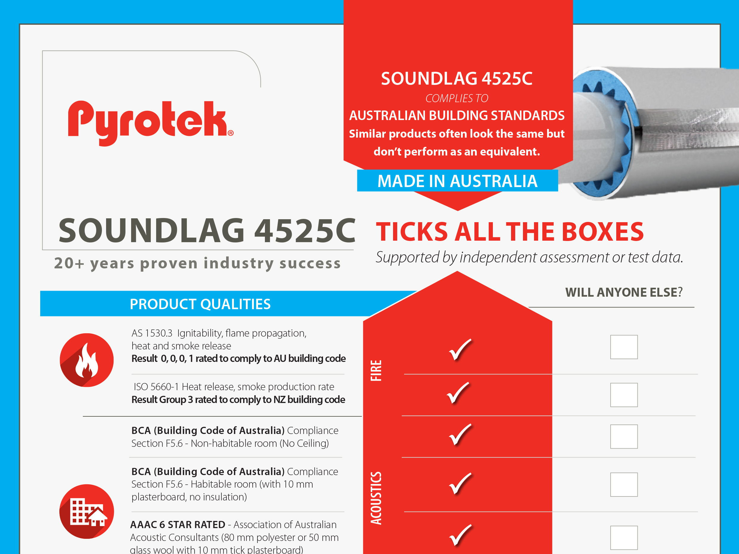 Pyrotek presents the latest in pipe insulation | Architecture & Design