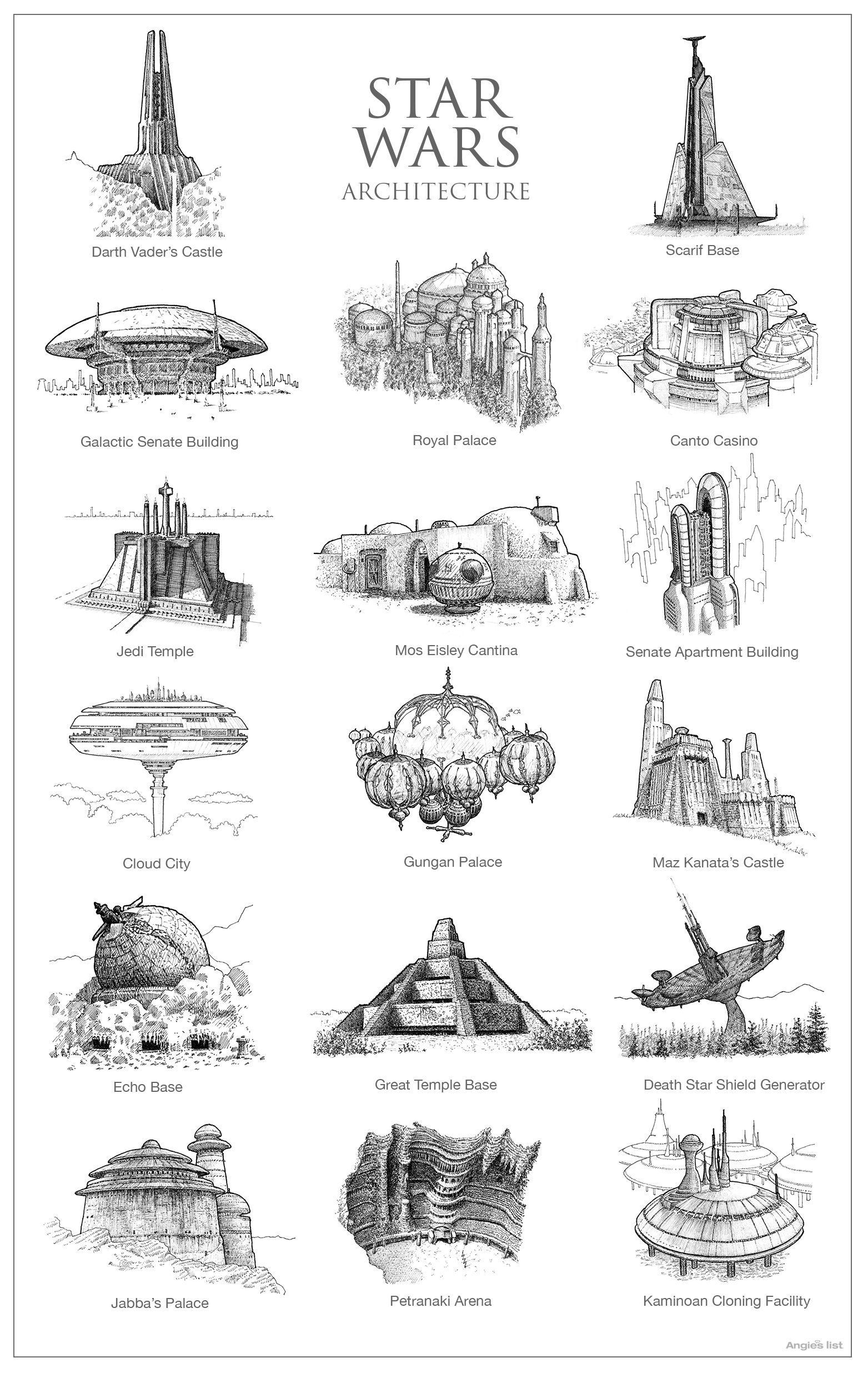 Fantasy architecture: The buildings of Star Wars, Harry Potter, Marvel ...