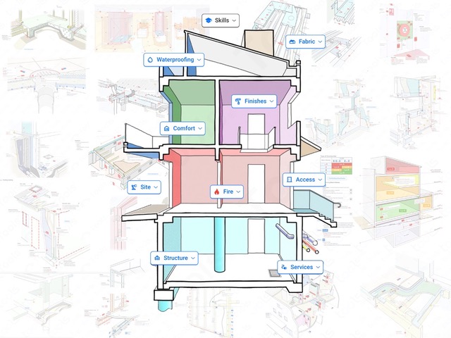 Balmain Signs | Architecture & Design